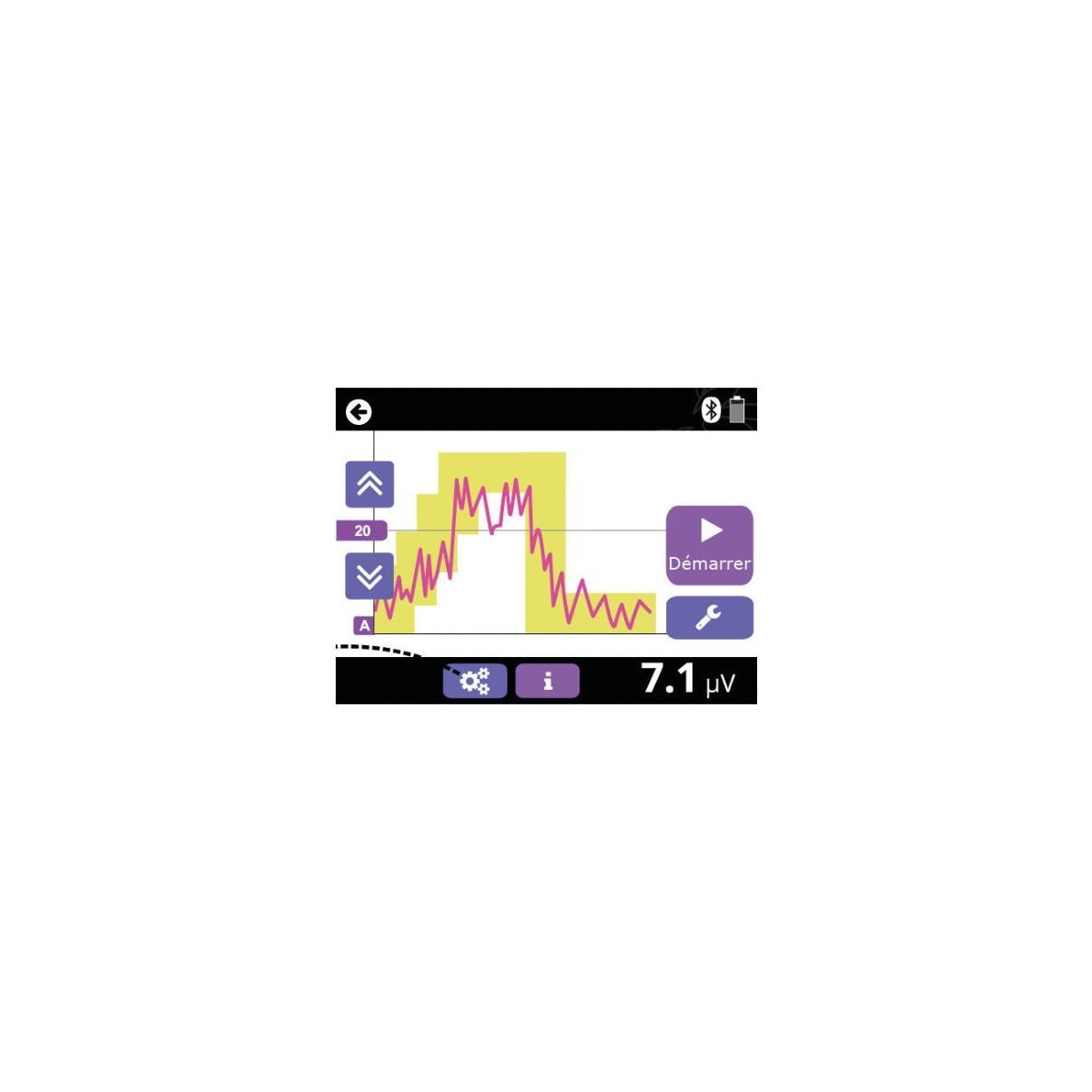 MyoPlus 2 PRO Rééducation périnéale, fonctionnelle, musculaire